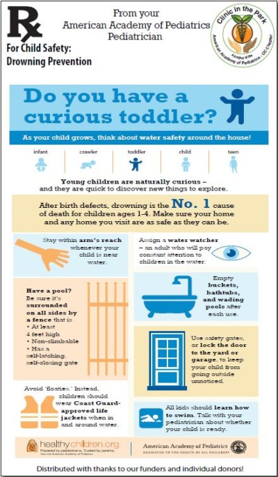 PCDP: Drowning Prevention – AAP Orange County