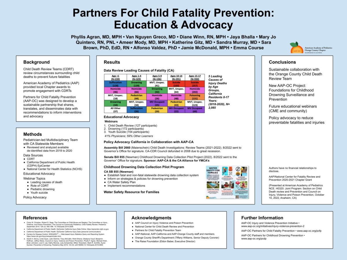 Partners for Child Fatality Prevention (PCFP) – AAP Orange County