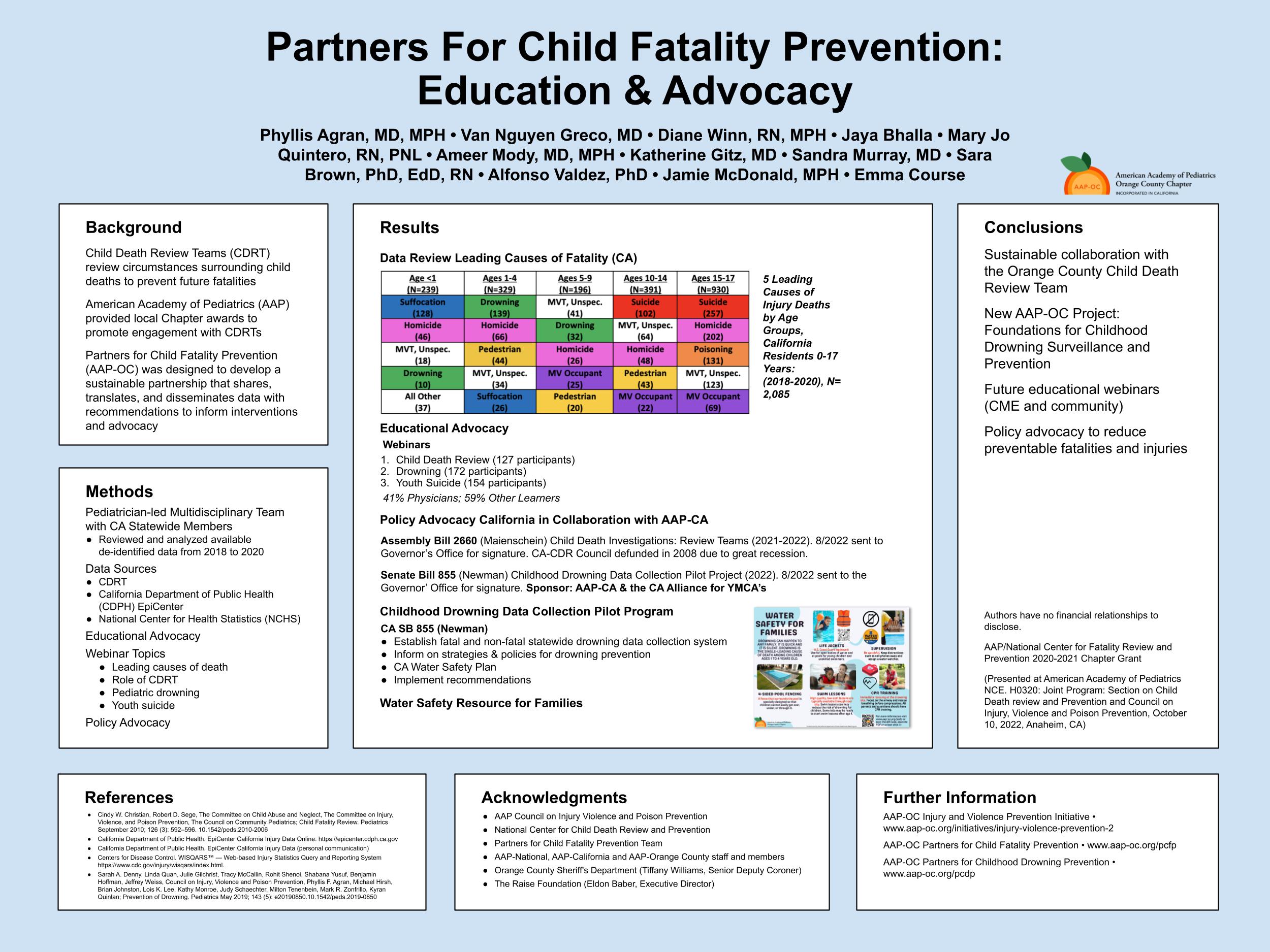 Partners for Child Fatality Prevention (PCFP) – AAP Orange County