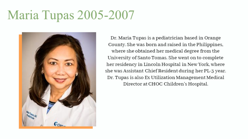 Past Presidents – AAP Orange County