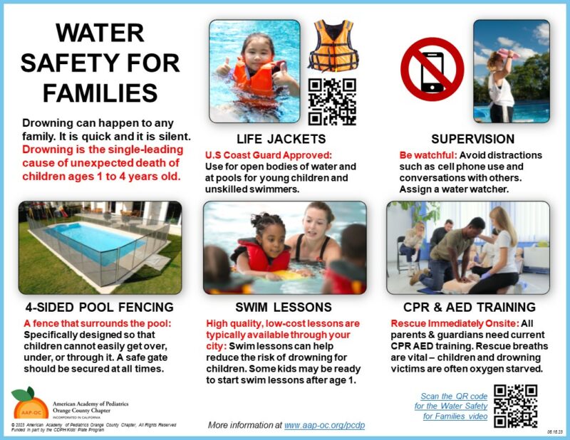 Child Drowning Prevention – AAP Orange County